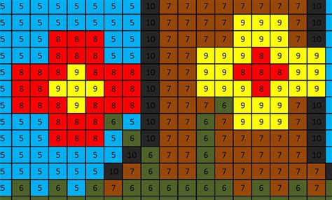 Coloring Squared Coloring Squared