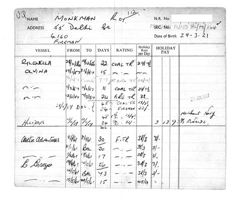 Monkman Roy Hull Bull Nose Heritage