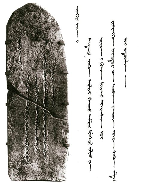 Язгууртны ёс уламжлал судлалын Академи ᠢᠵᠠᠭᠤᠷᠲᠠᠨ Чингис хааны чулууны бичиг Монголын уран