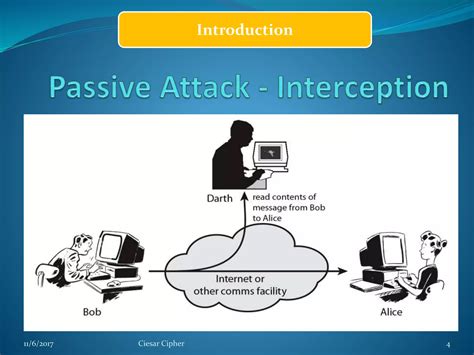 Cryptography With Caesar Cipher Pptx
