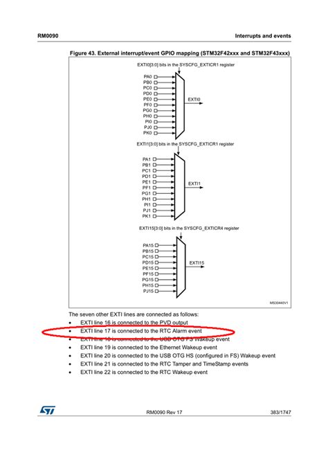 I Am Using Stm32f4 Discovery Board Rtc Alarms A Stmicroelectronics Community
