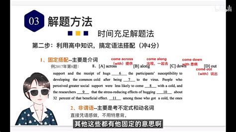 9min搞定完形填空考研英语速成 空卡 哔哩哔哩