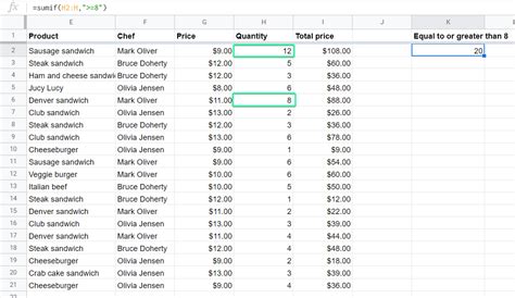 Google Sheets Sum Sumif Sumifs Formula Coupler Io Blog