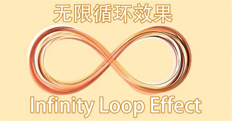 Infinity Loop Effect Particles Effects Unity Asset Store