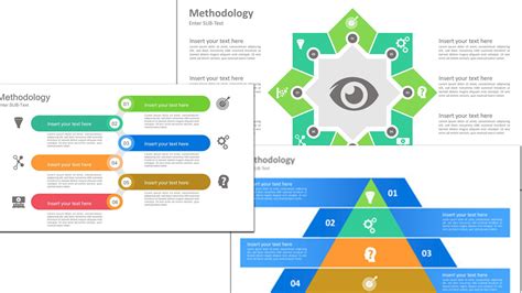 Industry And Design Slides Slides Design Methodology Slides365