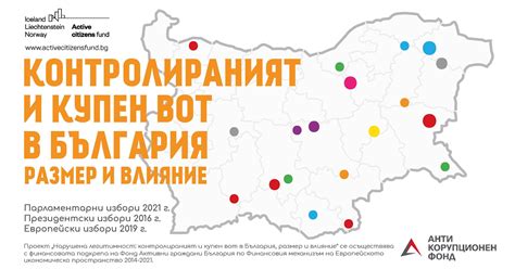 Контролираният и купен вот президентски избори 2016г избори за