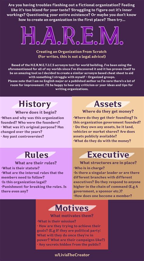 Alien Language Generator Might Be Useful To Some Of You Guys R Worldbuilding