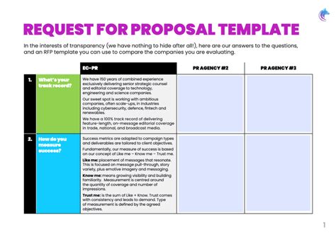 RFP Template EC PR
