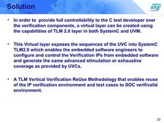 TLM Based Software Control Of UVCs For Vertical Verification Reuse PPT Computer Software And