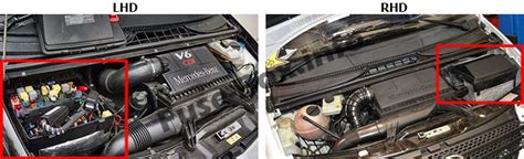 Fuse Box Diagram Mercedes Benz Vito W639 2004 2010