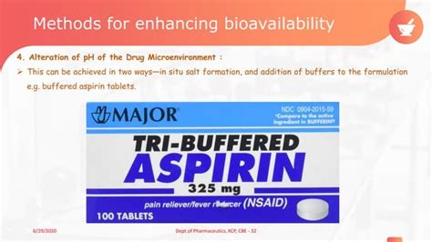 Methods Of Enhancing Dissolution And Bioavailability Of Poorly Soluble Drugs Pptx