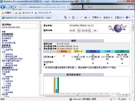 Apache的权限设置与构建虚拟web主机 燚林 博客园