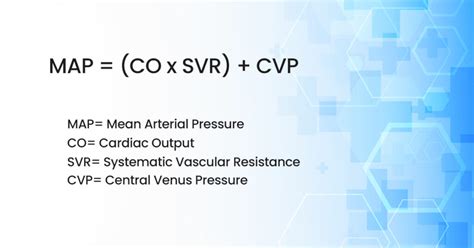 Quick And Easy Formulas To Calculate Mean Arterial Pressure