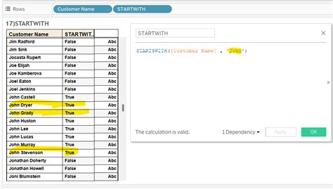 Tableau Visualizations Creating Calculations In Tableau