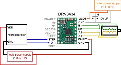 DRV Motor Driver Carrier Opencircuit