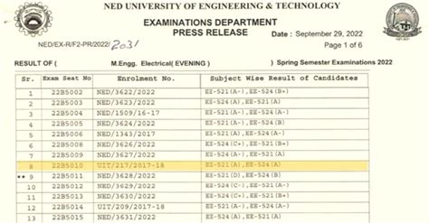 Muhammad Hammad On Linkedin Engineer Electricalpowersystem