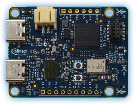 Become A Tester Of The Psoc™ 6 Ai Evaluation Kit Enabled With Deepcraft™ Ai Ml Software