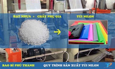 Quy Trình Sản Xuất Túi Nilon Bao Bì Phú Thành