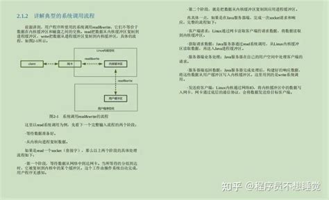 完美诠释！alibaba高并发实战经验！！ 知乎
