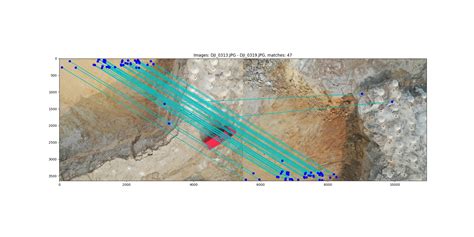 dense pointcloud boundary shrinks comparing to opensfm s sparse point