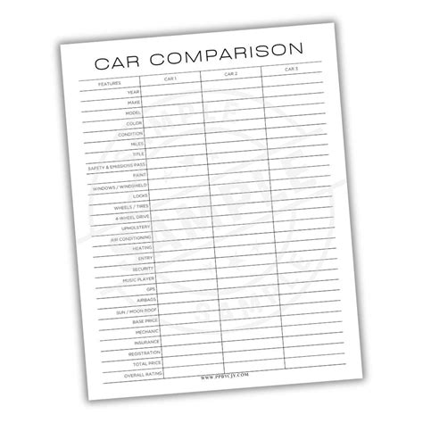 Car Comparison Sheet Printable Template Vehicle Features And Price Tracker Auto Shopping Guide