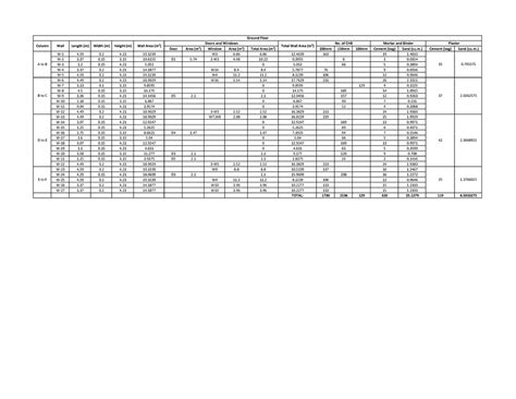 11 Computing Estimates Door Area M² Window Area M² Total Area