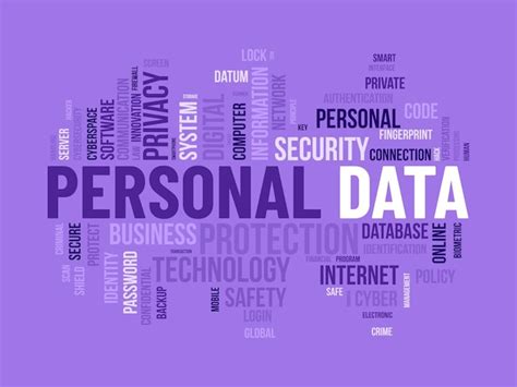 Premium Vector Word Cloud Background Concept For Personal Data Digital Safety Protection