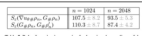 Table 2 From On A Neural Implementation Of Breniers Polar
