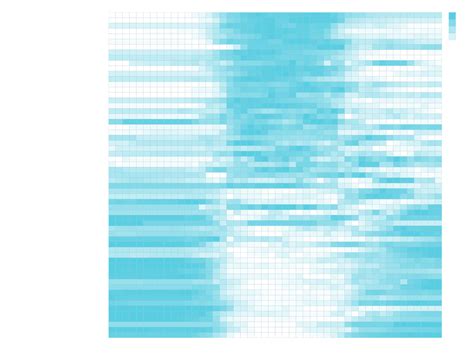 Tidal Patterns Of Human Mobility