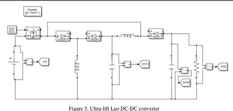 Figure From High Voltage DC DC Converter With Standalone Application Semantic Scholar