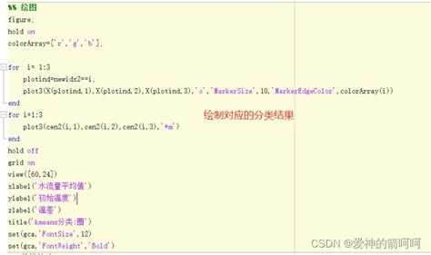 Matlab聚类分析（kmeans） Csdn博客
