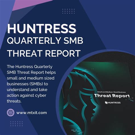 Cyber Security Stats From Matrix Business It Ltd John Milner Posted On The Topic Linkedin