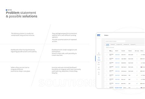 Ecommerce Delivery Dashboard Mydelivery Behance
