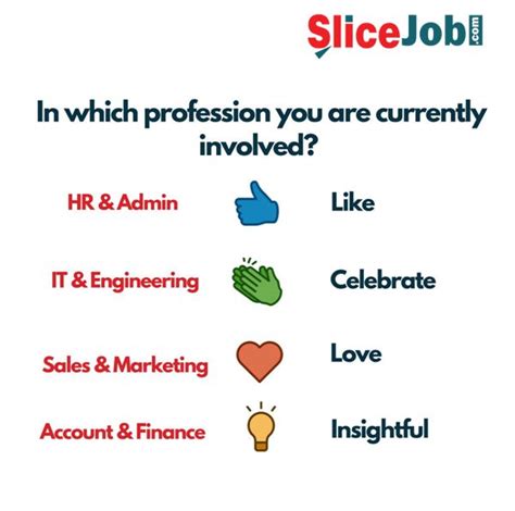 Jobs In Nepal On Linkedin Jobsinnepal