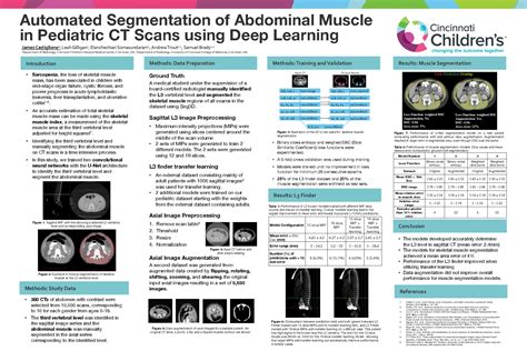 Automated Segmentation Of Abdominal Muscle In Ct Scans Using Deep Learning Spr Poster Archive