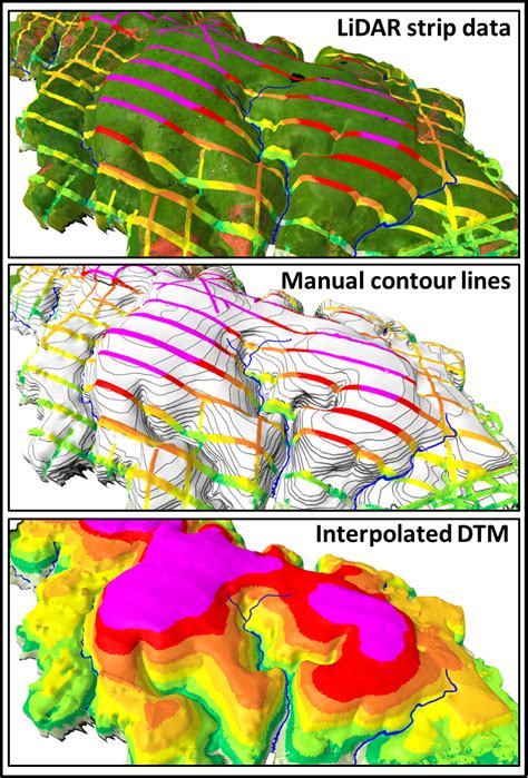 Creating A Lowland And Peatland Landscape Digital Terrain Model Dtm From Interpolated Partial