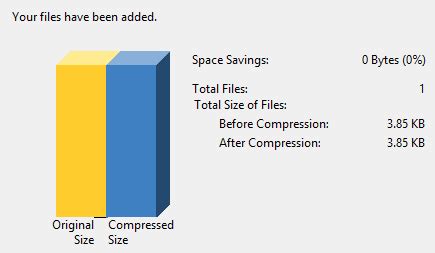 Zip Files Without Compression Super User