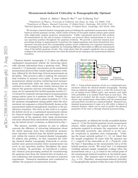 Pdf Measurement Induced Criticality Is Tomographically Optimal