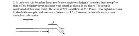Solved 5 In Order To Avoid Boundary Layer Interference