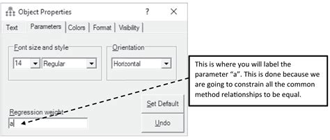 Common Method Bias Applied Structural Equation Modeling Using Amos