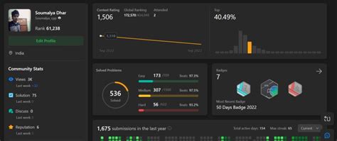 Soumalya Dhar On Linkedin Connections Hr Hrrecruiter Hrhiring Fresher Fresherhiring