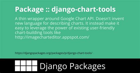 Django Packages Django Chart Tools