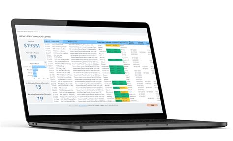 Oneview The Plan Consulting Group