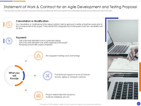 Top 10 Agile Software Development Proposal Templates With Examples And