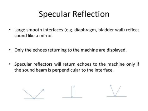Specular Reflection Ultrasound