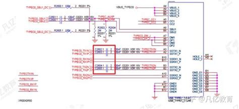 Usb2 0与usb3 0接口的pcb布局布线要求 知乎