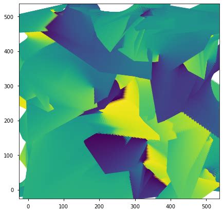 Python Downsampling Velocity Information In A Quiver Plot Stack