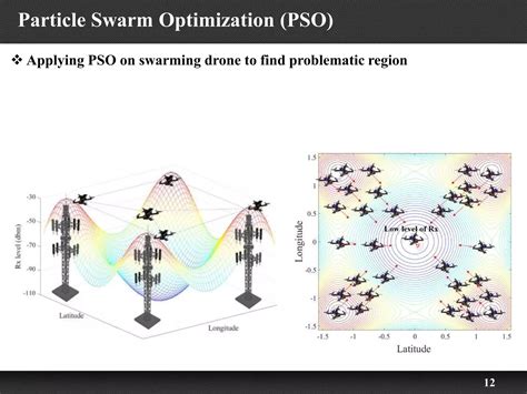 Loader And Tester Swarming Drones For Cellular Phone Network Loading