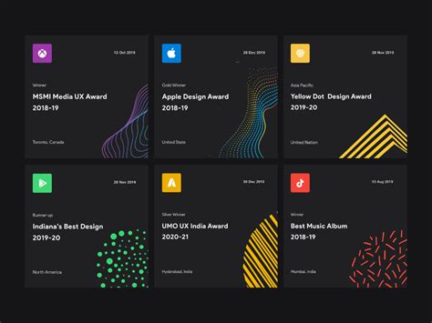Card Ui By Dstudio On Dribbble Post Design Graphisches Design Layout