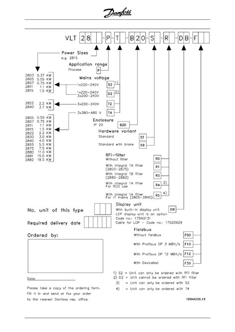 Danfoss Vlt 2800 Wiring Diagram